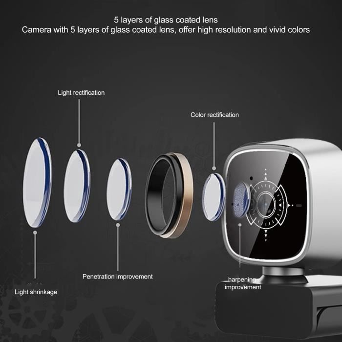 Caméra Pc Webcam Usb, 1080P 30Fps Webcam Pour Ordinateur Pc Avec Double ...