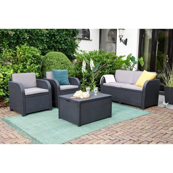 Allibert 220002 Monaco Table lounge-coffre à coussins en plastique ...