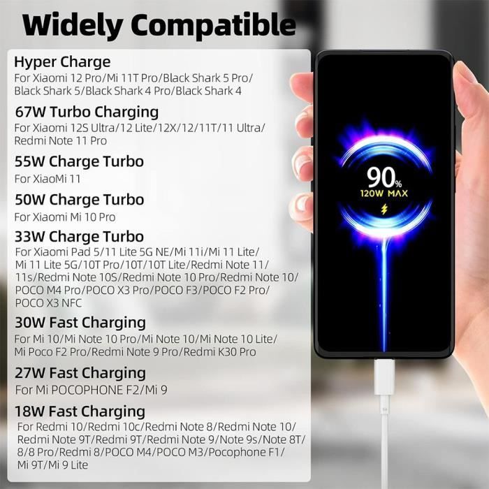 Câble USB-C - BOOLING - Charge Rapide 6A - 1 Mètre - Compatible Xiaomi ...