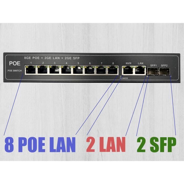 Elfcam® - PoE Commutateur Switch Fibre Optique avec 2 Ports SFP 1,25Go, 8 Ports PoE Gigabit ...