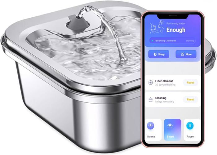 Liky Neko - Fontaine à Eau connectée pour Chiens et Chats - 4 litres ...