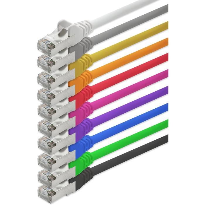 5m 10 couleurs 10 pièces CAT5 FTP Câble Ethernet Set Câble Réseau RJ45 ...