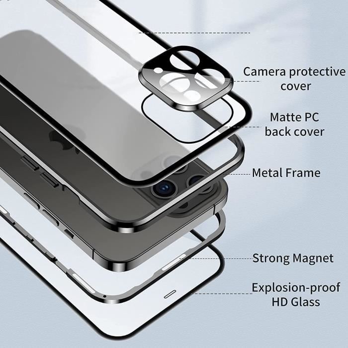 Coque Iphone 11 Magnétique Transparent Coque,Verre Trempé Double Côtés ...