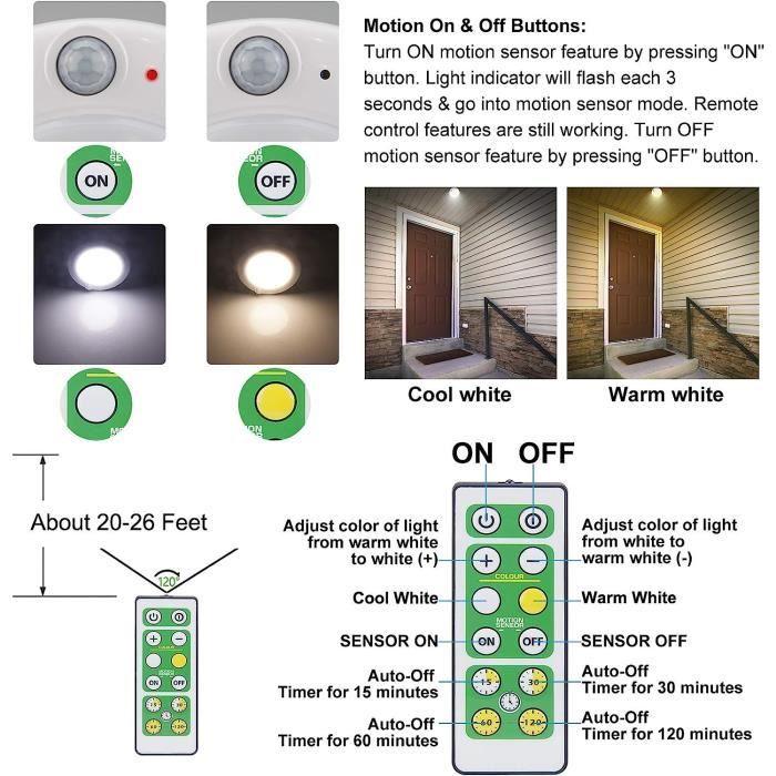 Plafonnier LED à piles (lumière ronde)[2889] - Cdiscount Maison