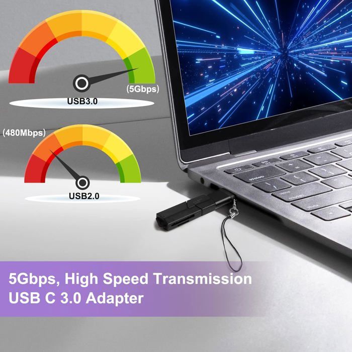Adaptateur USB C (5 pièces), Micro USB vers Adaptateur USB C ...
