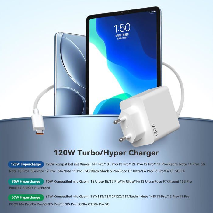 Chargeur USB-C 120W Compatible Xiaomi Redmi Poco Hyper/Turbo Charge ...