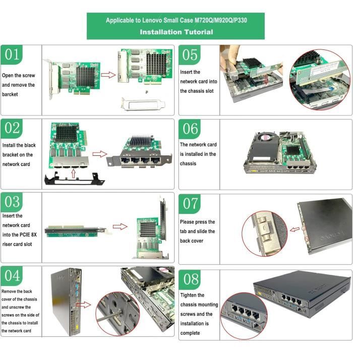 Kit Carte Contrôleur Réseau Pcie 4 Ports Lan Rj45 Gigabit Ethernet 10 100 1000 Mbps Pour Lenovo ...
