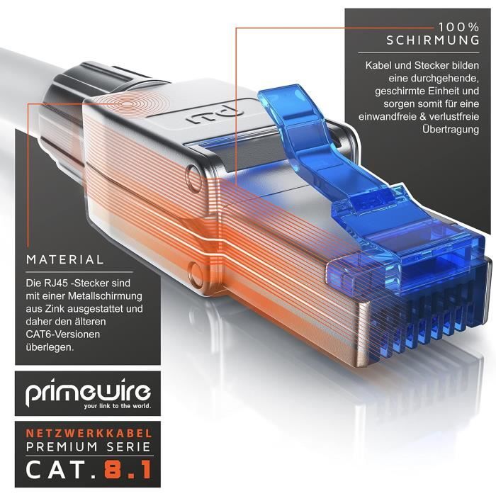 Câble réseau LAN Cat 8 haute vitesse en fibre optique 40 Gbit/s 2000 ...
