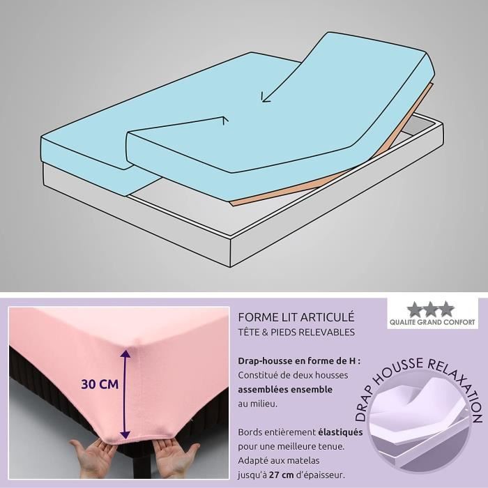 Drap Housse Coton Percale 2X90X200 Cm - Spécial Lit Articulé Tpr - Uni ...