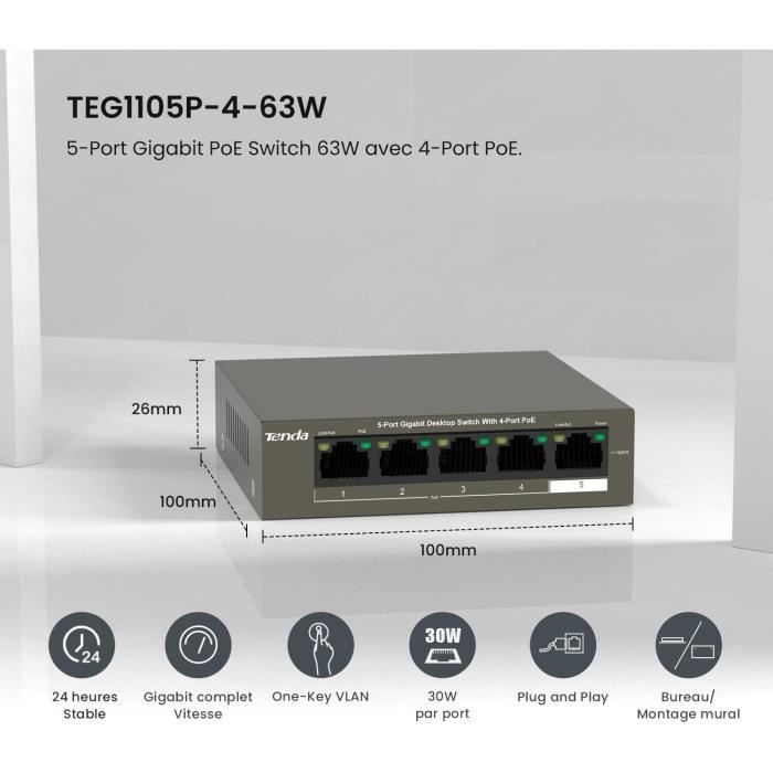Switch Poe 5 Ports Gigabit, Poe Switch Avec 4 Ports Poe 63W, Plug And ...