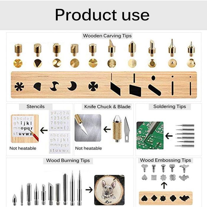 Pièce de rechange pour Wood Burning kit, Professional WoodBurning Pen ...