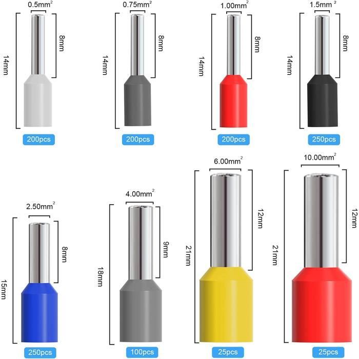 Sertissage Embout, Embout de Cablage 1250 Cosses 0,5-10mm² Pince à ...