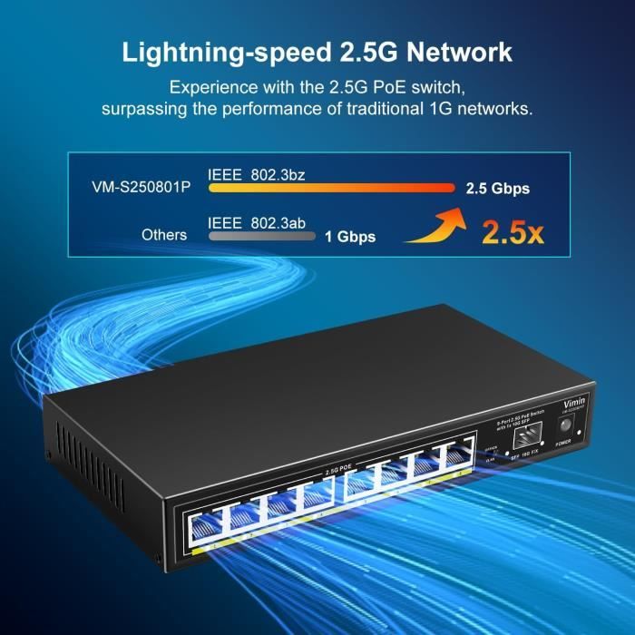 VIMIN Switch PoE 8 Ports 2,5G Base-T Non Géré, Switch PoE 9 Ports 2,5 ...