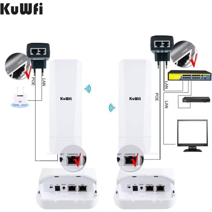 Point D'Accès Extérieur Amplificateur Wifi, Ip65 Étanche 2 Paquets 900 ...