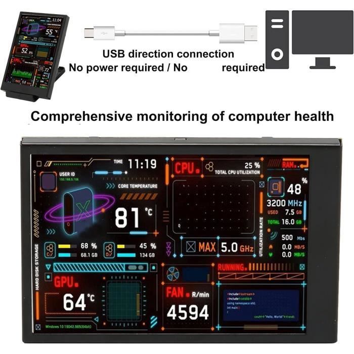 Mini Écran Ips Usb 3,5 Pouces, 3,5 Pouces Ips Dimmable Dual Usb C Pc ...