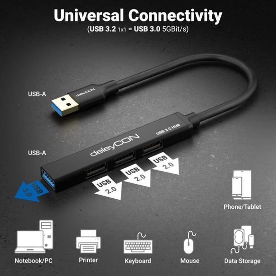 USB HUB 4 Port - 4X Prises USB A (1x USB 3.0 -- 3X Prises Femelles USB2 ...