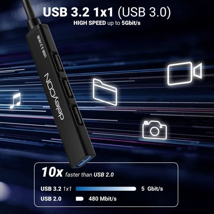 USB HUB 4 Port - 4X Prises USB A (1x USB 3.0 -- 3X Prises Femelles USB2.0) - Câble de 15 cm avec ...