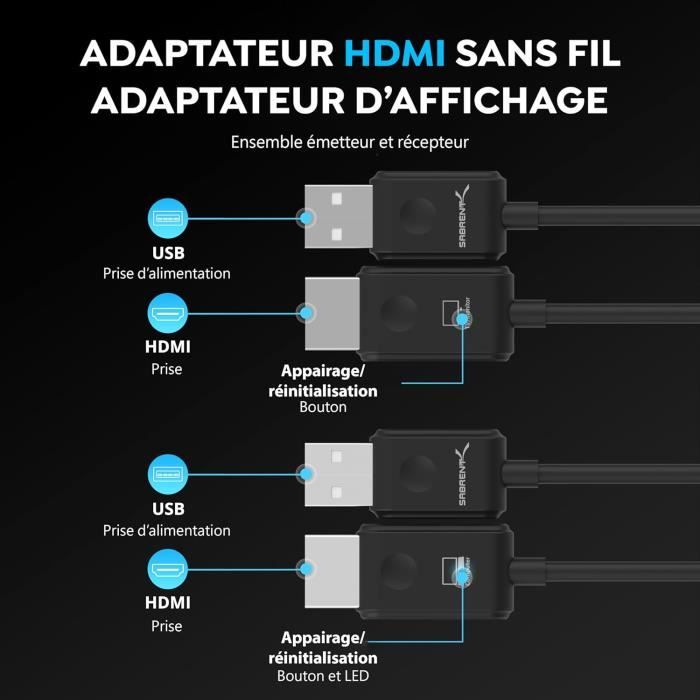 Transmetteur HDMI Sans Fil - SABRENT - DA-H1R1 - 1080P - 30M - Émetteur ...