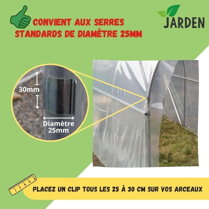 Lot 40 Clips Diamètre 25Mm Pour Serre, Fixation Métal Accessoire Bâche ...