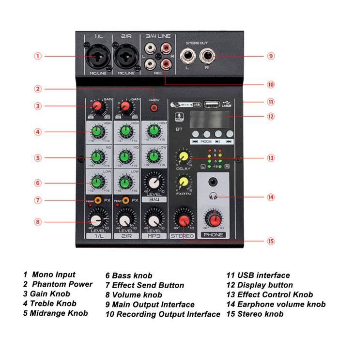 Cikonielf Tbest mini mixeur Table de mixage 4 canaux prise en charge du ...