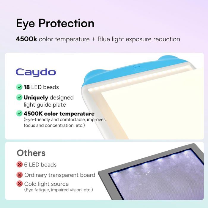 Tablette lumineuse à calquer - FEBEST - Protection des yeux - 3 niveaux ...