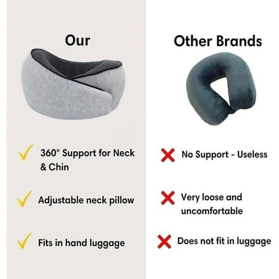 Temoo Nouveau Wander Plus Oreiller De Voyage Portable Wander Plus Oreiller De Voyage En Forme De ...