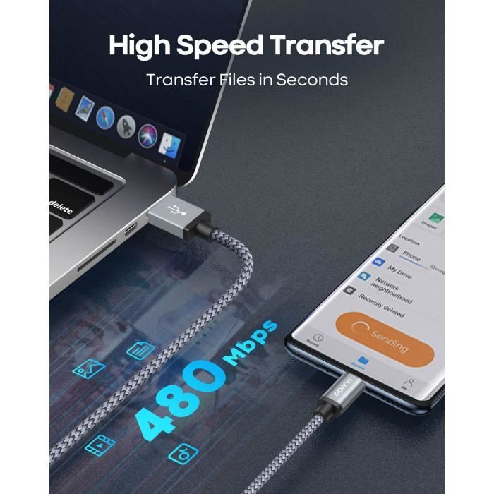 Cable Tablette Samsung 2M, 3A Chargeur Type C Charge Rapide pour ...