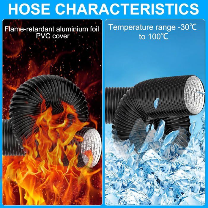 Tuyau Evacuation Sèche Linge 100Mm - Longueur 2M Noir Avec 2 Colliers ...