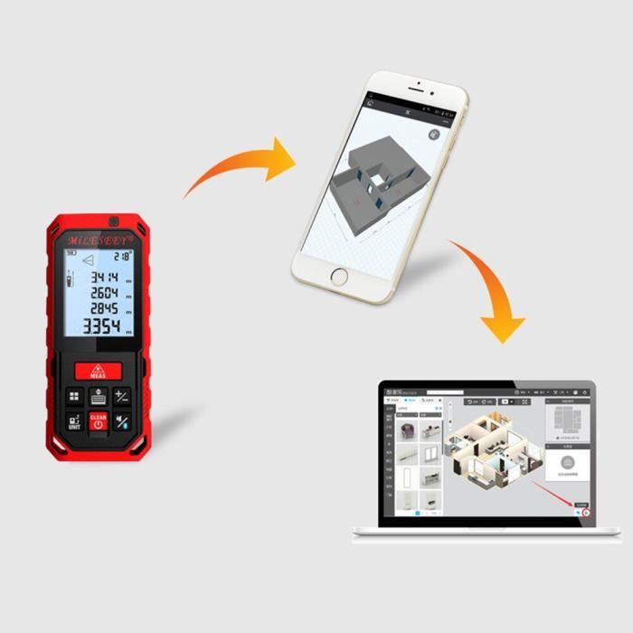 MAITEST S2 Bluetooth Télémètre Laser Numérique 50M Mesure de Distance ...