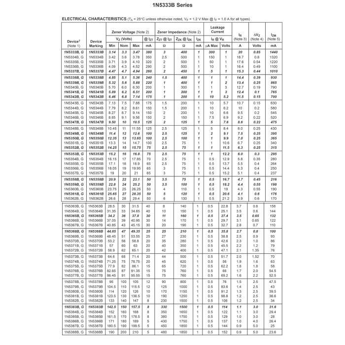 10 Pièce 1N5367B 1N5367 Diode Zéner 5W 43V Do-15(Case17-02) Diodes 5 Watt 43 Volt[J352 ...
