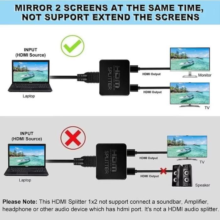 Splitter HDMI 1x2 4K mini noir Répartiteur HDMI 1 entrée 2 sorties ...