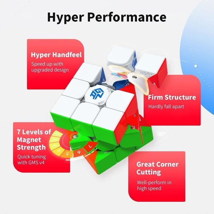 GAN Cube Intelligent Magnétique 356i3, Smart Speed Cube avec Suivi ...