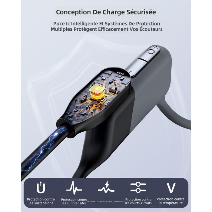 2 Cables Chargeur USB Magnetique pour Shokz OpenSwim Pro Casque 1m ...