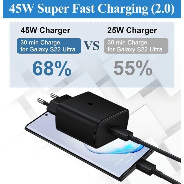 Chargeur 45W Super Charge Rapide Pour Samsung Galaxy S24+,S24 Ultra,S23+,S23 Ultra, S22,S21 ...
