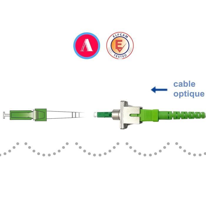Adaptateur à Fibre Optique Câble Monomode Simplex LC-APC Male à SC-APC Female, Lot de 1.[G832 ...