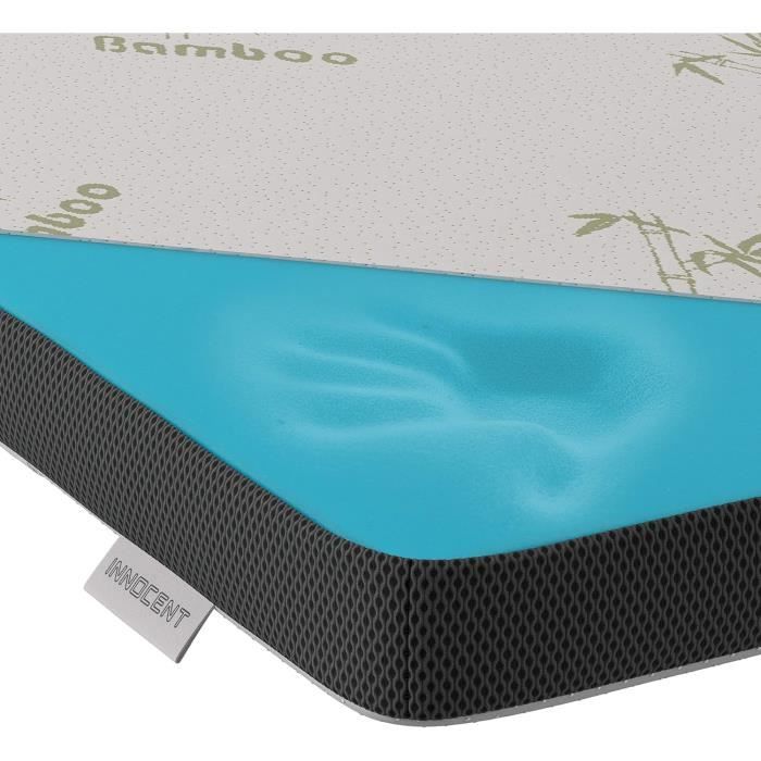 Gel Mousse Surmatelas De Bambou 90X200 Cm 3D Air Flow Garnitures De ...