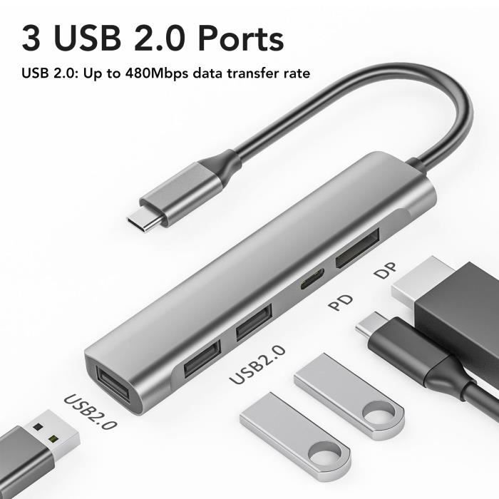 ROM Adaptateur USB C vers DP 5 en 1 - Hub USB C vers DisplayPort Type C ...