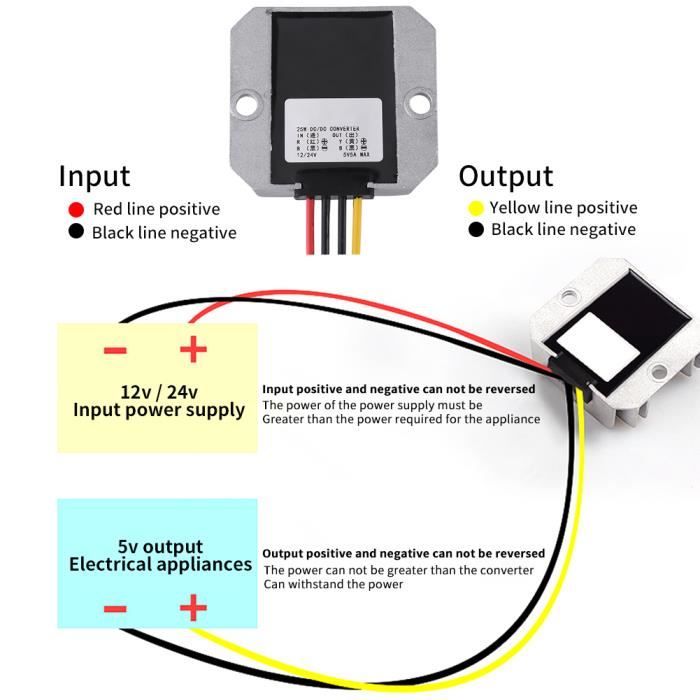 VBESTLIFE Convertisseur de voiture DC-DC Convertisseur Abaisseur de Tension de Voiture, DC DC 12 ...