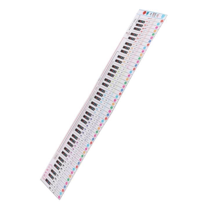 Dioche Tableau des notes du clavier de piano Tableau des Partitions de ...