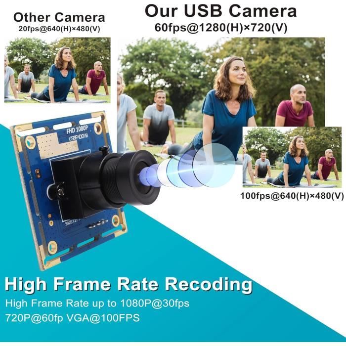 Webcam 1080P Avec Objectif 3,6 Mm Full Hd Mjpeg 30 Fps-60 Fps-100 Fps ...