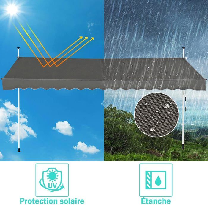 GOPLUS Store Banne Manuel Rétractable, Auvent Balcon Terrasse ...