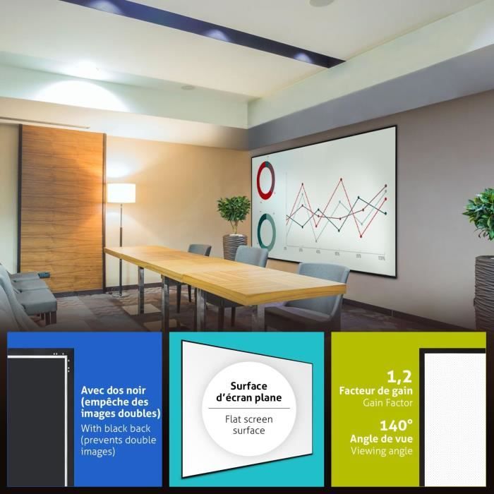 Expert Ukd Écran De Cadre Acoustique 160 X 90 Cm (72") 16:9 | Écran De ...