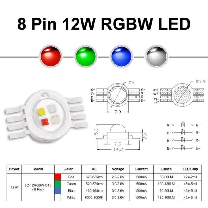 12W RGBW 8pin - Pieces - Lampe de scène Super brillante à puce LED COB ...