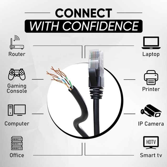 Câble Ethernet 100m, Bulk Reseau LAN Cable Ethernet Cat 5E Haut Debit ...