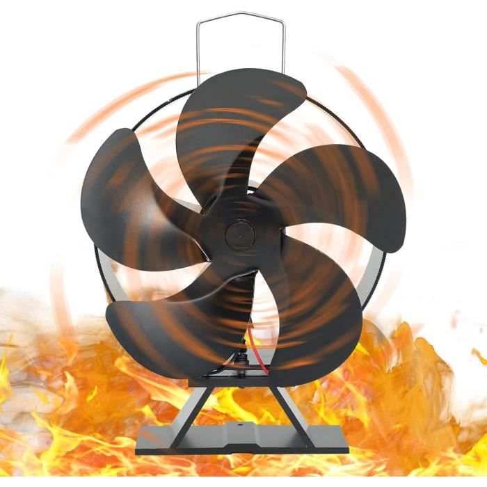 Cheminée | Cuisinière À Chaleur | Ventilateurs Thermiques Pour Bois ...