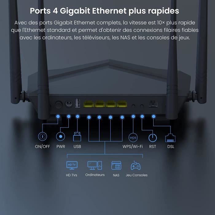 Modem Routeur WiFi VDSL/ADSL TENDA V12 - Bi-Bande AC1200 - 4 ports ...