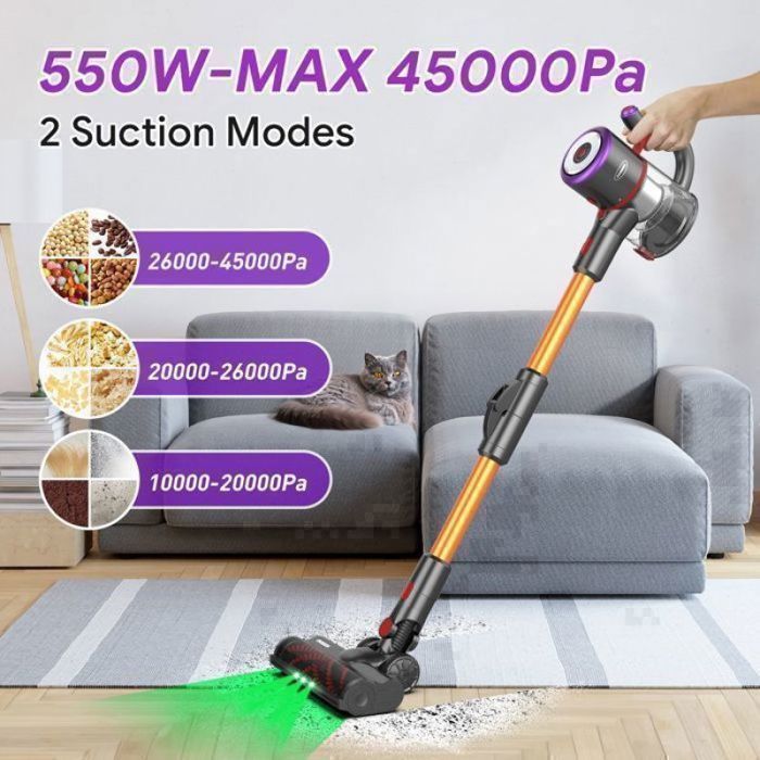 Aspirateur sans fil filtration HEPA Puissant - 550W/45Kpa-1.6L ...