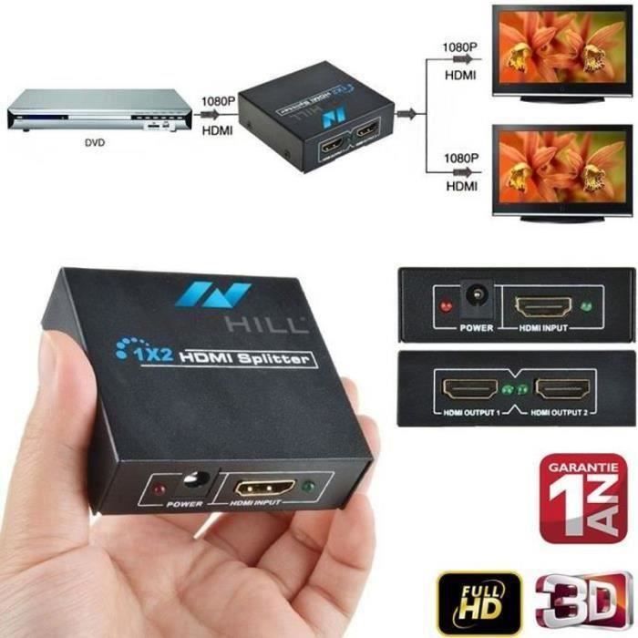 Betian-Novhill Splitter HDMI Répartiteur 2 Ports 1x2 avec 1 Entrée 2 ...