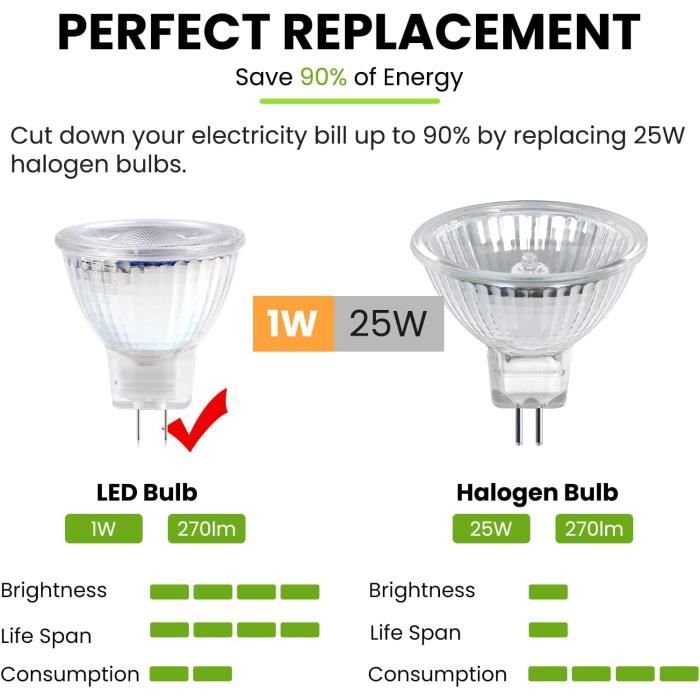 5 x 3W MR11 GU4 Ampoule LED Spot, Ampoule LED Blanc Chaud 3000K, Remplacement d'Ampoule ...