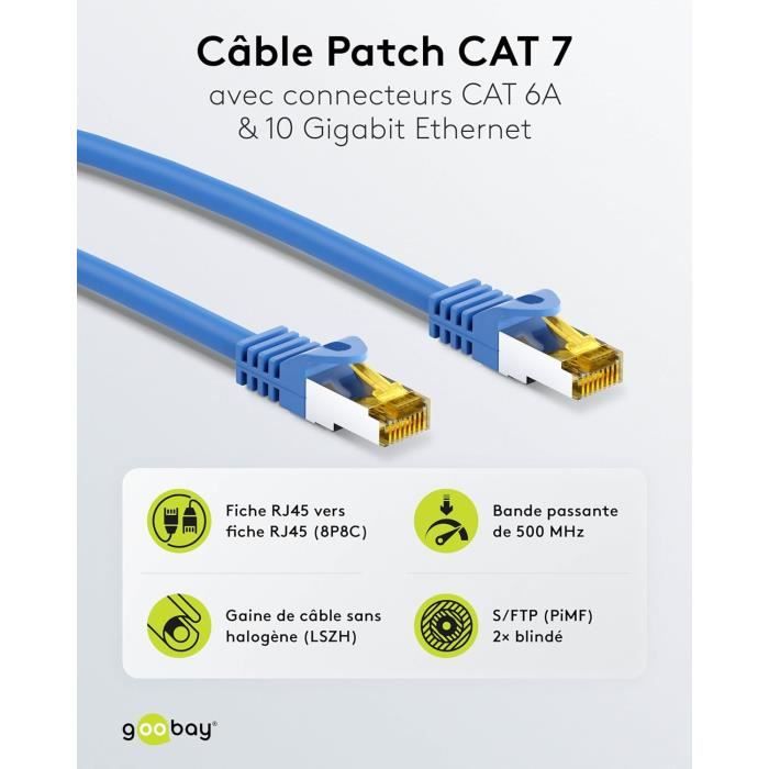 92680 Rj45 Câble Patch Avec Cat 7 Rohkabel, Double Blindage, S-Ftp ...